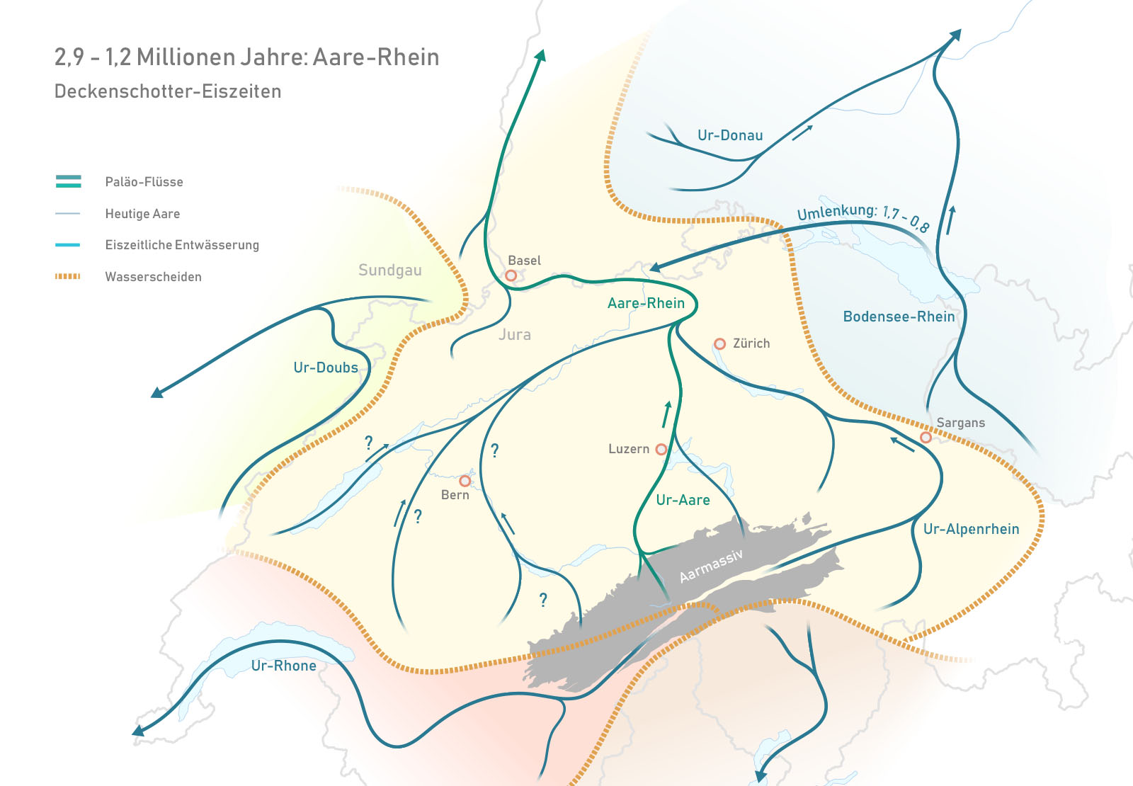 Flussgeschichte der Aare - Die Aare